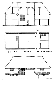 History – Walnuttree House